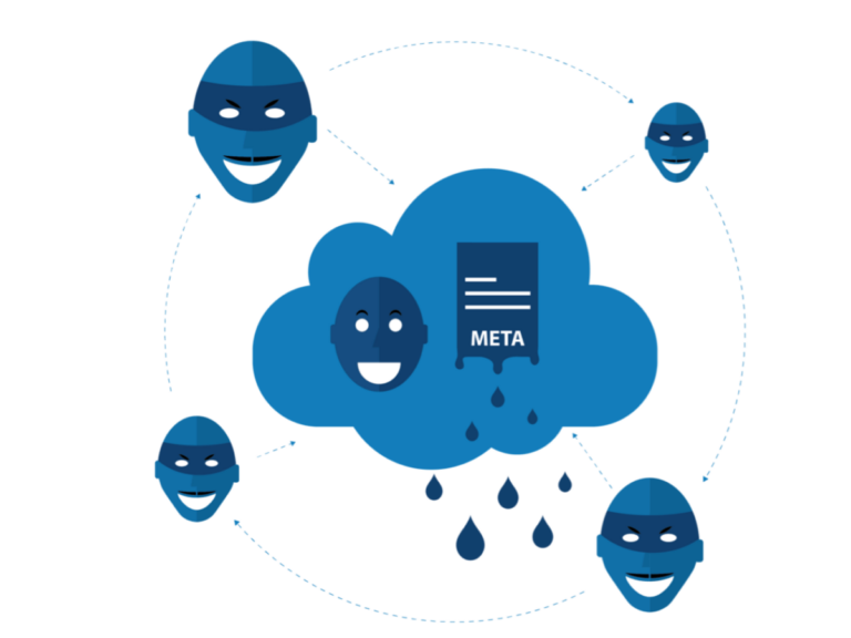 How to analyze metadata and hide it from hackers