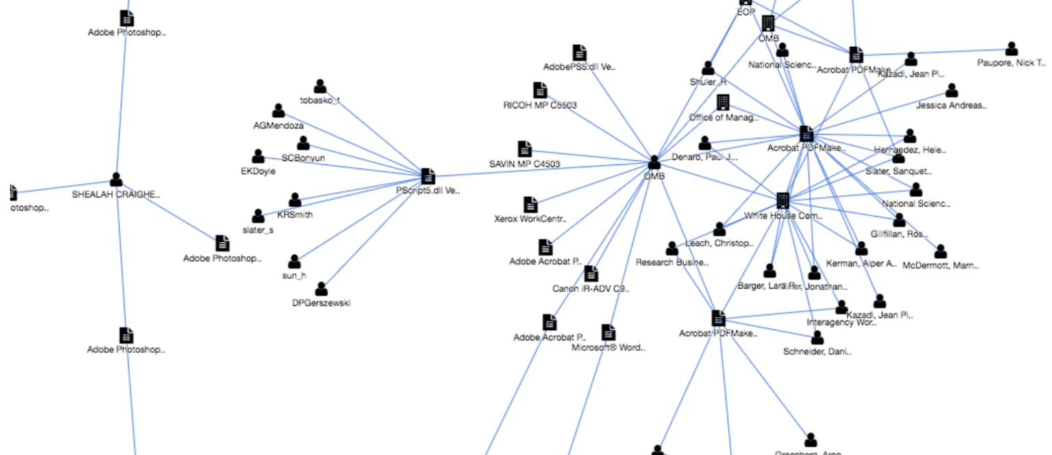 How to analyze metadata and hide it from hackers
