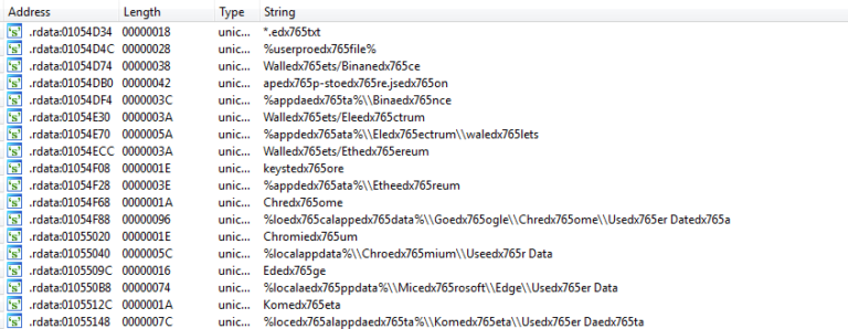 LummaC2 stealer: Everything you need to know