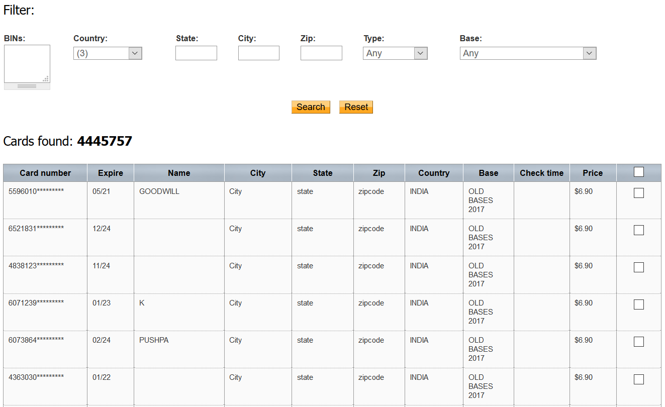 The state of underground card shops in 2021