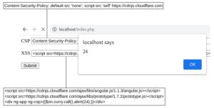 A pen tester's guide to Content Security Policy - Outpost24