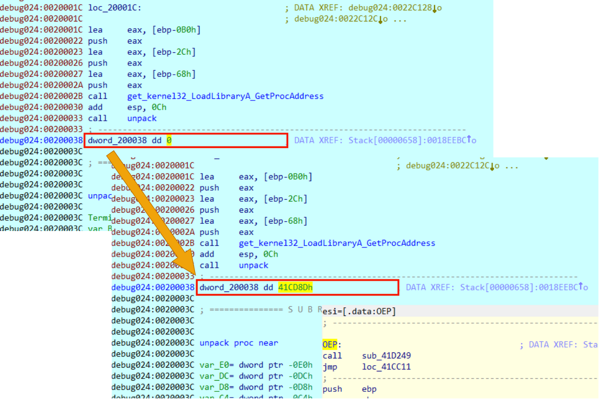 An In-Depth analysis of the new Taurus Stealer