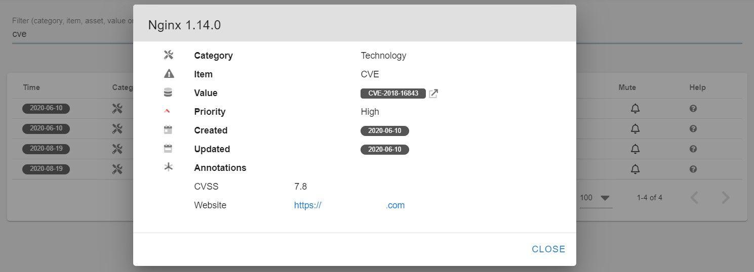 The most common external attack surface vulnerabilities