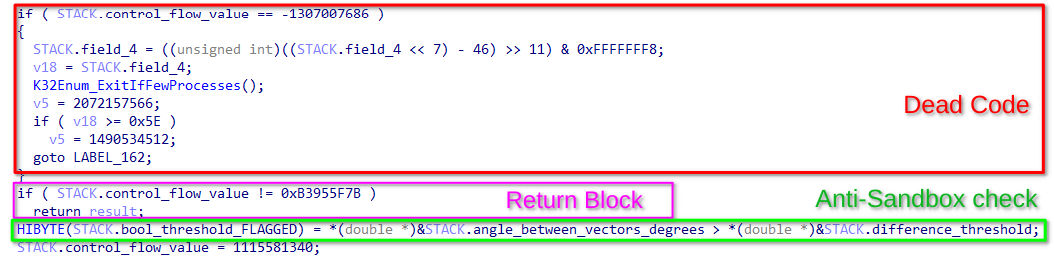 Analyzing LummaC2 stealer’s novel Anti-Sandbox technique