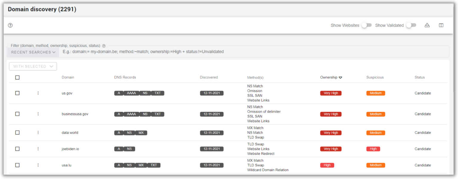 8 reasons to implement EASM