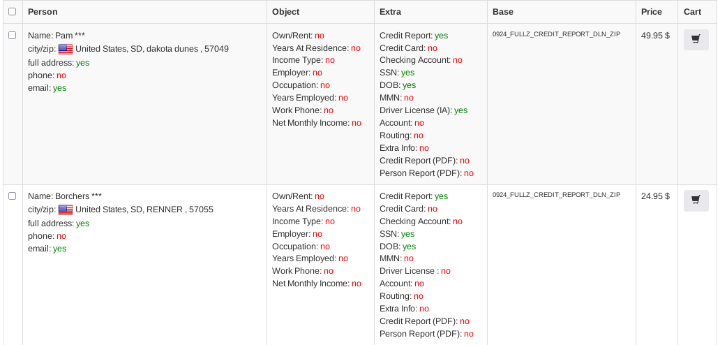 Carding ecosystem: The fall of traditional financial cybercrime